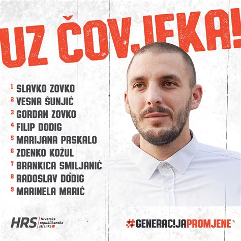 Lista Hrs A Mostar Zapad Hrs