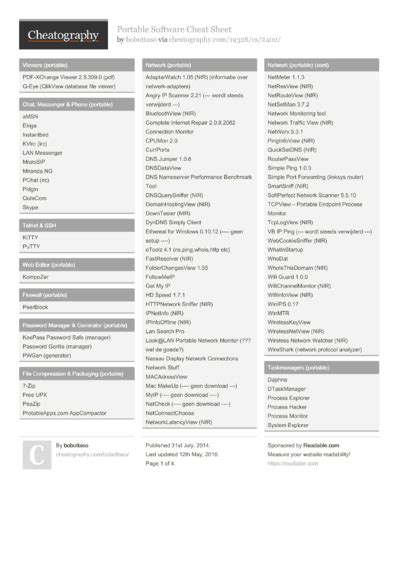 bootstrap cheat sheet by masonjo download free from cheatography cheat
