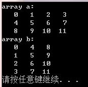 C语言中二维数组a 行列元素互换存到另一个数组中 阿里云开发者社区