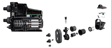 Grundfos Scala 2 Máy Bơm Biến Tần Grundfos Scala 2 Bơm Tốt