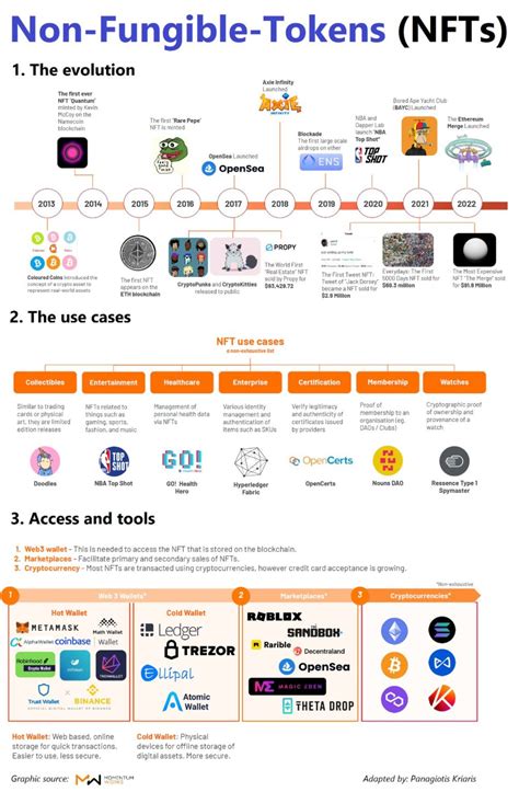 Blockchain Headhunter On Linkedin Jobs Hiring Ai Web3