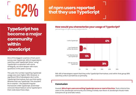 Reimplementing Meteor In TypeScript