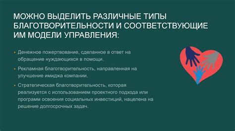 Благотворительность как способ формирования имиджа организации презентация онлайн
