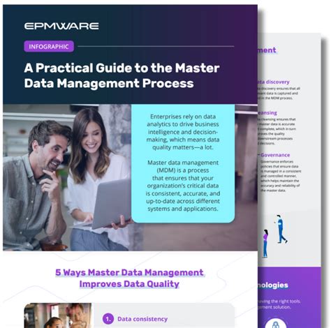 A Practical Guide To The Master Data Management Process