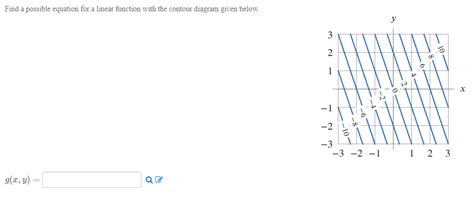 Solved Find A Possible Equation For A Linear Function With