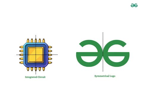 Real Life Examples Of Symmetry Geeksforgeeks