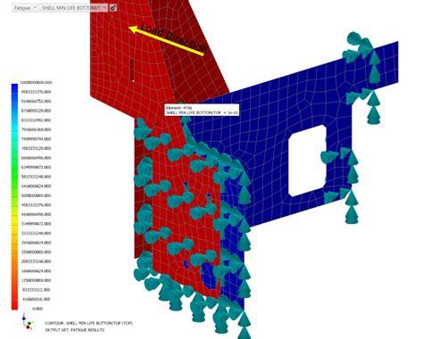 Multi Axial Fatigue On Shell Elements Autodesk Community