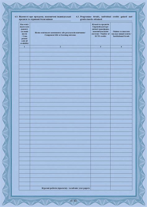 Зразки документів про вищу освіту Зразки документів про вищу освіту Додаток до диплома про