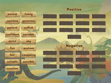 Adjectives Positives Vs Negatives Group Sort
