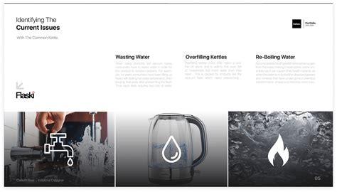 Product Design Portfolio Examples Creating A Successful Graphic Design