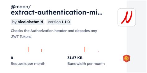 Maonextract Authentication Middleware Cdn By Jsdelivr A Cdn For Npm And Github