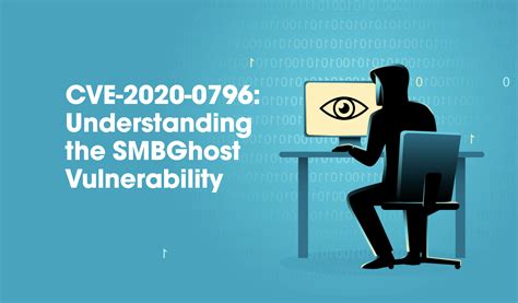 Cve 2020 0796 Understanding The Smbghost Vulnerability Pdq