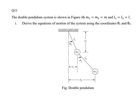 Solved The Double Pendulum System Is Shown In Figure Ith