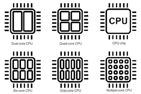 Cpu چیست؟ ساختار، عملکرد و تاریخچه‌ی پردازنده‌ها