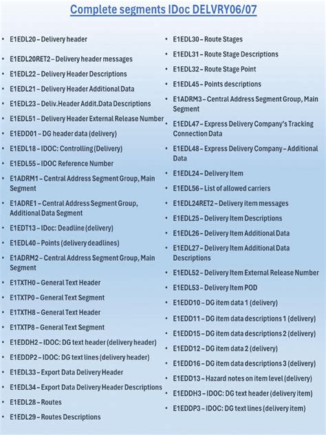 Complete Segments Of Idoc Basic Type Delvry06 07 Pdf