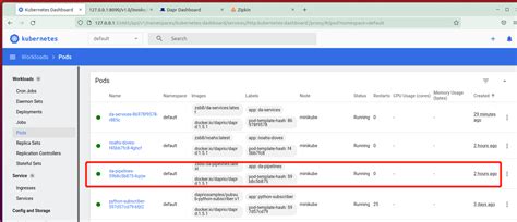 Github Zsb8daprpipelinepart2scrapyfastapi It Used Fastapi To Get The Data From The