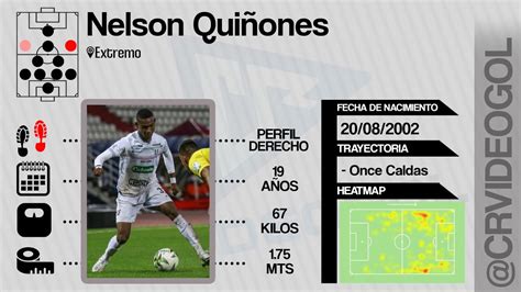 Nelson Quiñones Futbolista Extremo Youtube