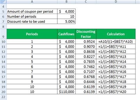 Nominal Rate Of Return Examples And Importance Of Nominal Rate Of Return