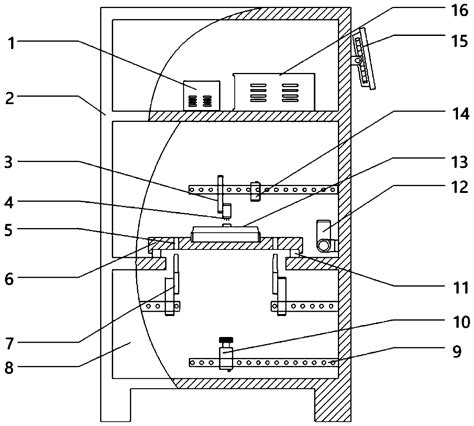 Automobile Instrument Automatic Detection Device And Method Based On Machine Vision Eureka