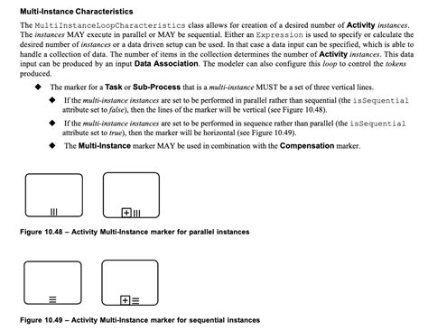 Feat Detect The Sequential Multi Instance Marker Of An Activity