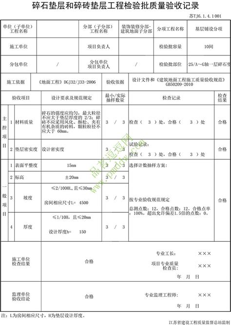 【建筑地面子分部】tj6141 碎石垫层和碎砖垫层工程检验批质量验收记录品茗逗逗网品茗施工软件服务平台