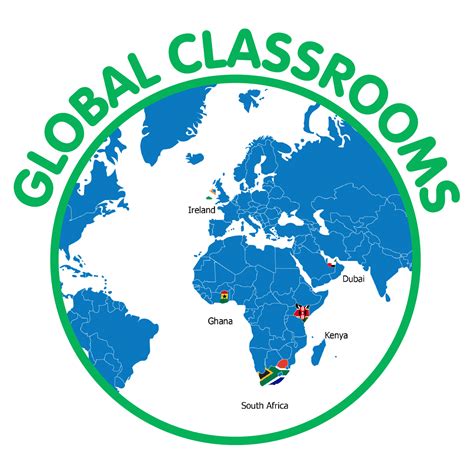 Global Classrooms Applications Green Schools