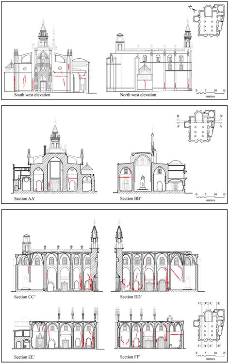 Crack Pattern In Walls Download Scientific Diagram