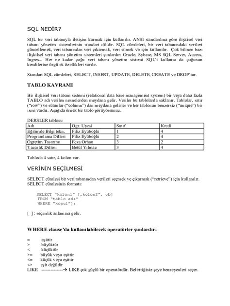 Fillable Online Sqlstructured Query Language Fax Email Print Pdffiller