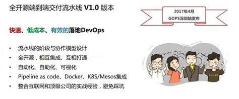 Devops 道法术器,立体化实施框架 Devops Devops 道法术器,立体化实施框架 Devops