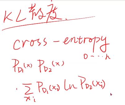PyTorch深度学习实践第六讲 logistic 回归 torch logit CSDN博客