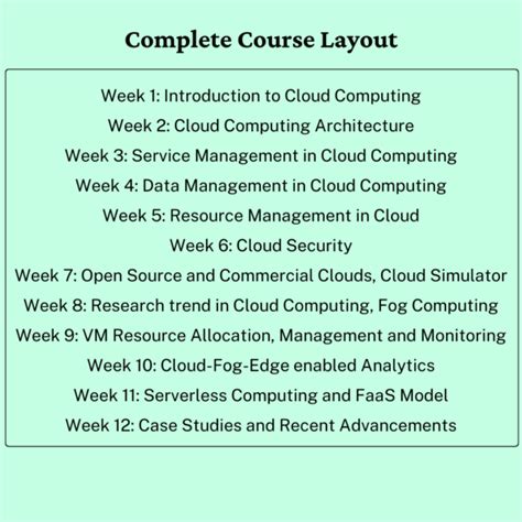 Cloud Computing Handwritten Notes Assignments Combo