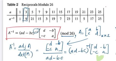 Solved In Each Part Determine Whether The Matrix Is
