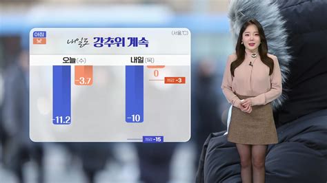날씨 내일도 강추위 계속금요일 낮부터 추위 풀려 Ytn