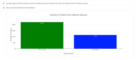 tutorial effortless correlation analysis by bayeslab ai feb 2025