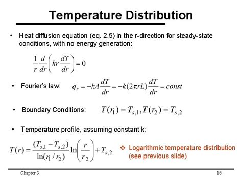 General Heat Conduction Equation In Spherical Coordinates Derivation