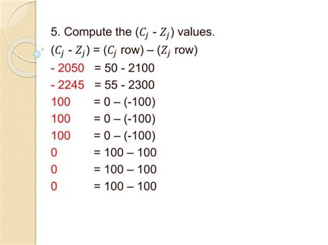 Minimization Model By Simplex Method Pptx