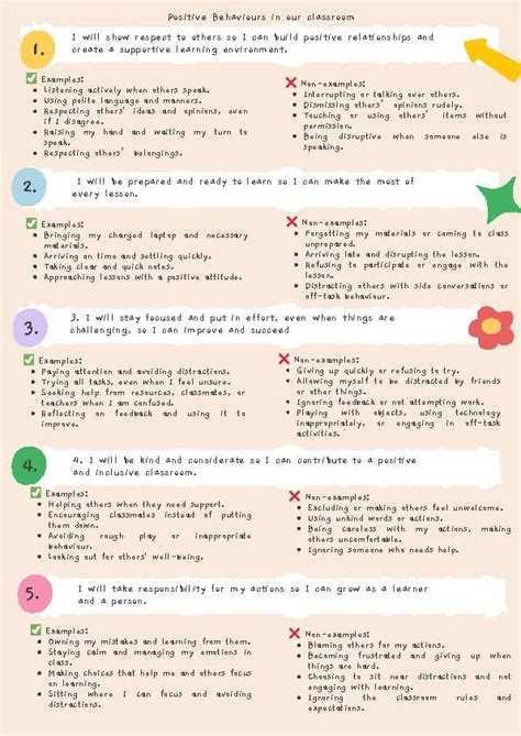 Need A Set Of Classroom Rules Or A Class Contract By Runawaymissmay