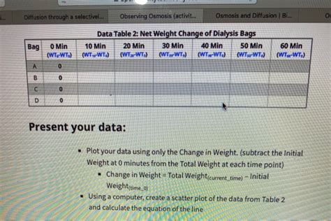 solved section observing osmosis 1 fill out the first