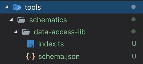 Nrwlnx Workspace Specific Schematics Stack Overflow