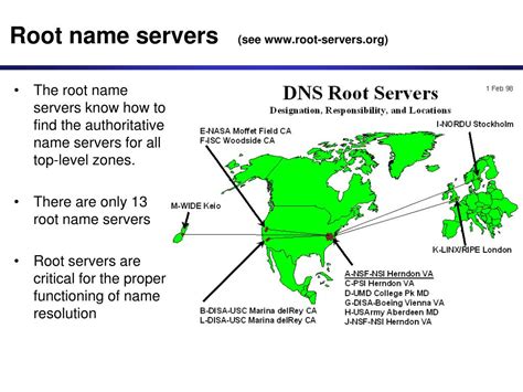 PPT DNS Domain Name System PowerPoint Presentation Free Download ID 6056888