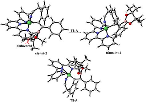 Dft Calculation To Investigate Cis To Trans Isomerization Download Scientific Diagram