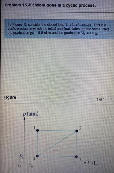 Problem Work Done In A Cyclic Process In Chegg