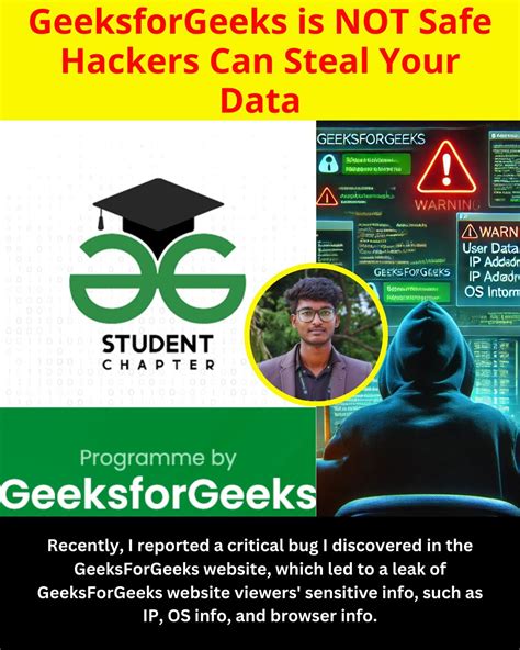 Cybersecurity Bugbounty Ethicalhacking Vdp Geeksforgeeks Infosec… Karthikeyan V 12