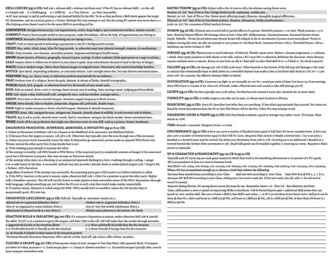 A Most Thorough And Updated Gm Cheat Sheet V6 Rwwn