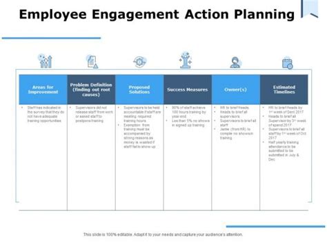 Engagement Plan Slide Team