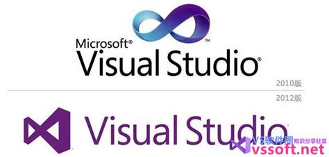 Visual Studio VS软件圈 vssoft net