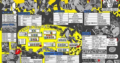 King Cheat Sheat Album On Imgur