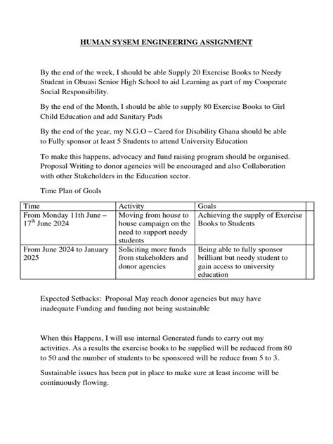 Human Sysem Engineering Assignment Pdf Career And Growth Social Science