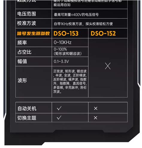 手持小型數字示波器 二合一多功能 便攜迷你信號發生器 1m带宽 蝦皮購物