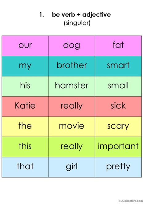 Be Verb Sentence Structure Word English ESL Worksheets Pdf Doc